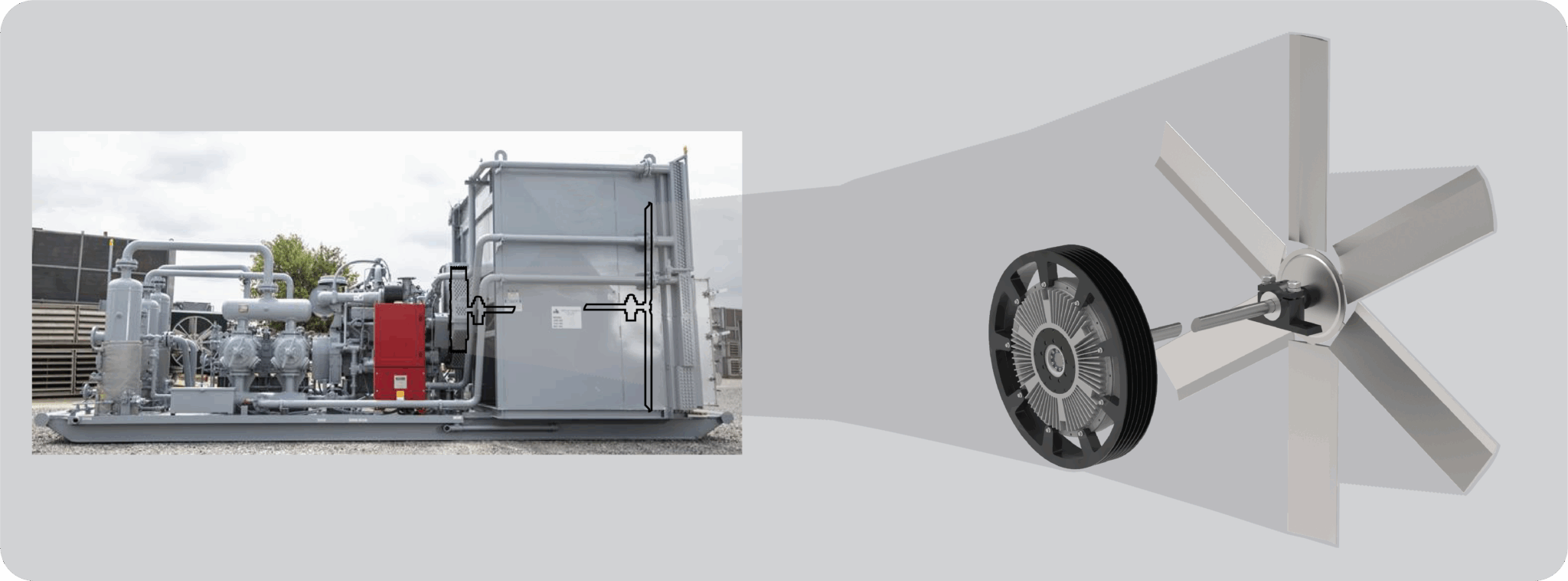 Oil & Gas Compression | Thermal Control | Horton, Inc.