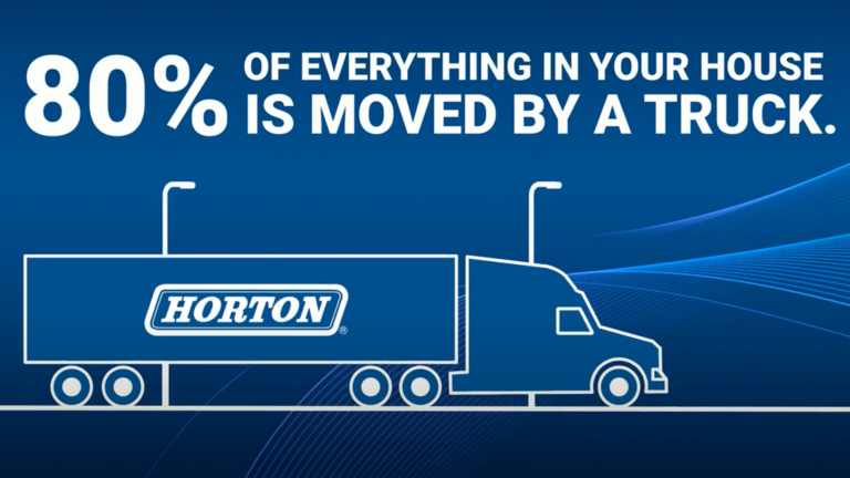 Engineering, Manufacturing, & Training Videos | Horton, Inc.