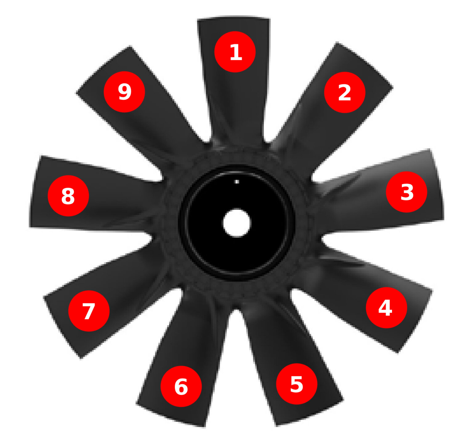 Identify Your Engine Fan - Horton Inc. | www.hortonww.com